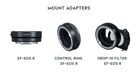EF Vs RF Lens Canon S Lens Mounts Head To Head Artistic Hive