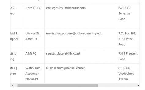 How To Enable Responsive Tables In Wordpress Css Tablepress