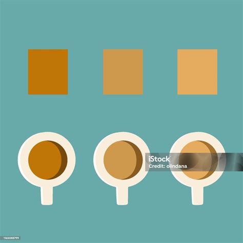 크림 카푸치노 라떼 아메리카노 플랫 화이트 모카와 커피의 다양한 종류의 세 컵의 행 텍스트의 복사 공간이 있는 색상 스와키 상자입니다 음료 메뉴 카드 배너 포스터 템플릿 0