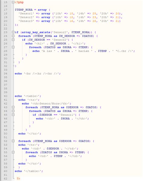 Almacenar Temperaturas En Un Array Serialprintinaweb 2º Asir C López J Fernández
