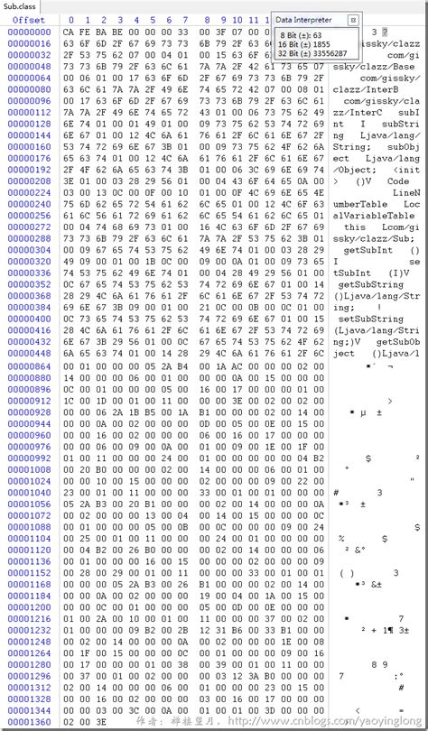 java class文件的一些解读 java的 class文件里面有很多函数有什么用 csdn博客