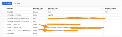 How To Snowflake Continuous Data Integration With Azure And Snowpipe