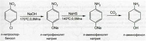 Производные пара-аминофенола