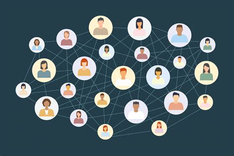 Relationship Mapping 101 What It Is And Why It Matters Visible
