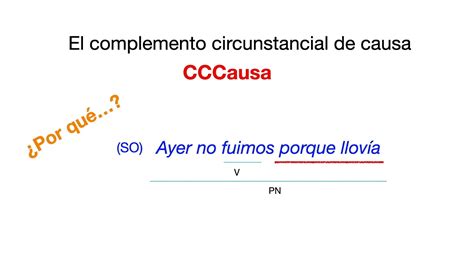 Ejemplos De Complemento Circunstancial De Causa 51 Off
