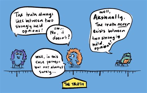 The Truth Lies Plot Twist Rphilosophymemes