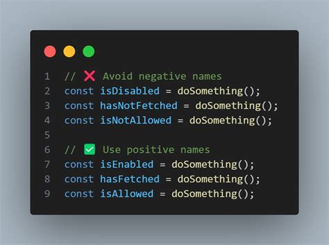 Abdul Rafay Siddiqui On Linkedin Cleancode Codereadability