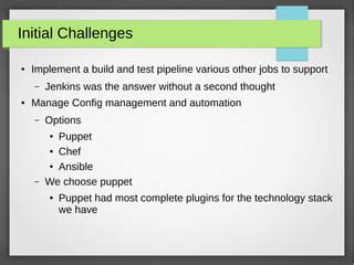 Openstack Devops Challenges PDF