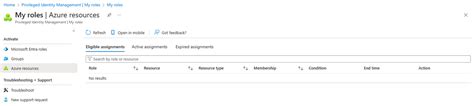 Activate Azure Resource Roles In Pim Microsoft Entra Id Governance