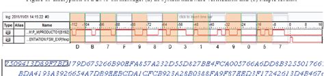 Figure 1 From Design Of An 8192 Bit Rsa Cryptoprocessor Based On
