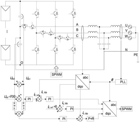 T Type Three Level Inverter And Midpoint Balance Control Method Thereof Eureka Patsnap
