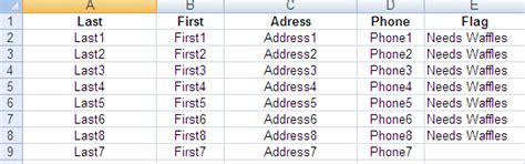 Vba Record Macro Not Recording Proper Sort Code Different Results