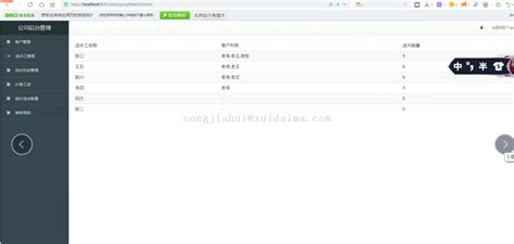 基于springboot实现的送水公司后台管理系统的设计与实现 代码 最代码