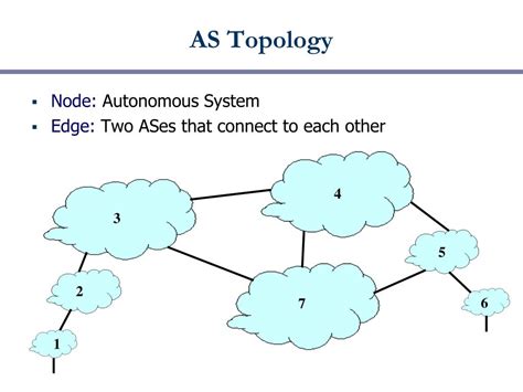 Ppt Cse 461 Interdomain Routing Powerpoint Presentation Free