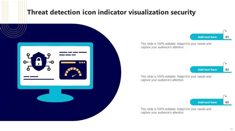 Visualization Security Powerpoint Ppt Template Bundles PPT PowerPoint