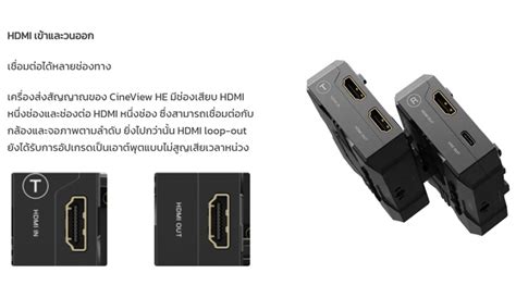Accsoon - CineView HE