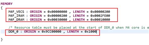 Am623 About M Core Memory Allocation And Modification Problems Processors Forum Processors