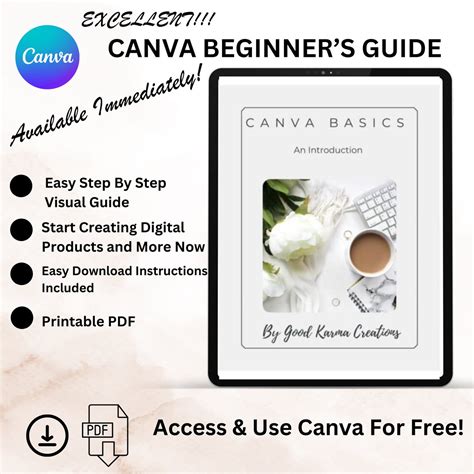 Canva Basics Guide Canva Tutorial For Beginners How To Use Canva Guide Canva Templates