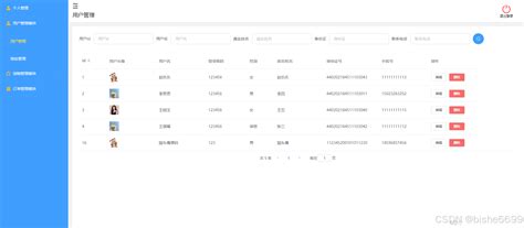 基于springbootvue的宠物商城系统前后端分离基于spring Boot的宠物用品交易系统 前后端分离 Csdn博客