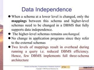Database System Concepts And Architecture Ch02 Pdf