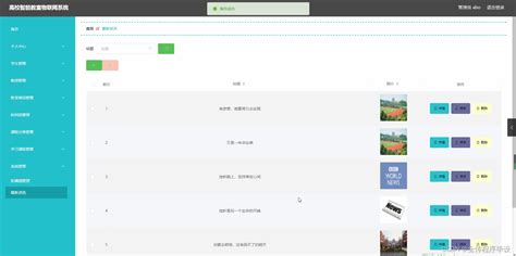 Java计算机毕业设计高校智能教室物联网系统（附源码springboot开题论文部署）基于java的物联网毕业设计 Csdn博客