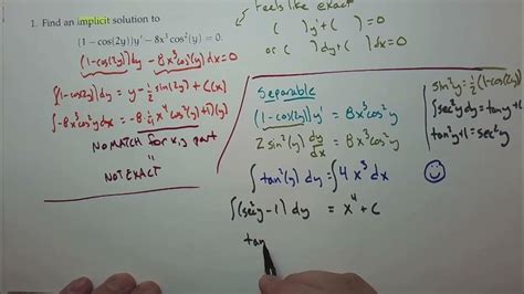 diffeq spring 24 exam 1 review first and second order odes youtube