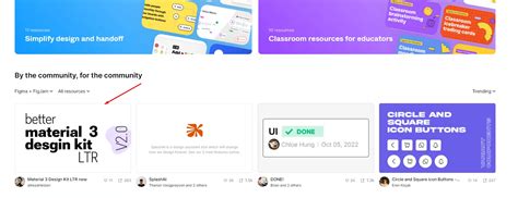 Работа с Figma Community Как устанавливать плагины и шаблоны Веб дизайн шаблоны сайтов