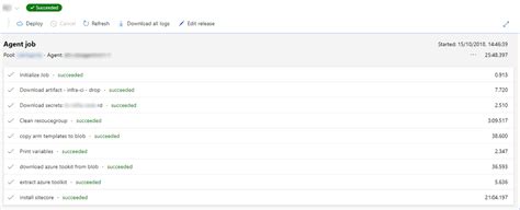 Visual Studio Geeks Provisioning Sitecore Environment With Azure