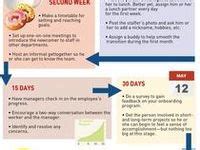 25 Program Administration Scale PAS Ideas Teaching Administration Classroom Organization