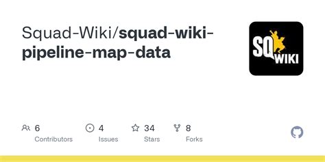 GitHub Squad Wiki Squad Wiki Pipeline Map Data