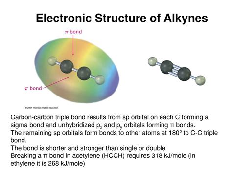 Ppt Unsaturated Hydrocarbons Powerpoint Presentation Free Download
