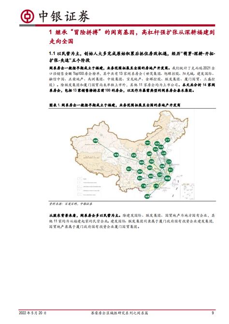 房地产行业暴雷房企区域性研究系列之闽系篇：激进扩张和过度融资埋下隐患，政策收紧市场遇冷成为危机爆发的导火索 220520（67页）pdf