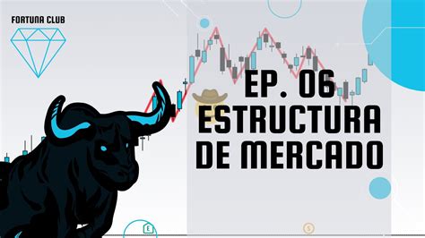 EP 06 Como Identificar La Estructura De Mercado En Trading