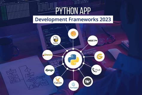 List Of Top Python Frameworks For App Development In