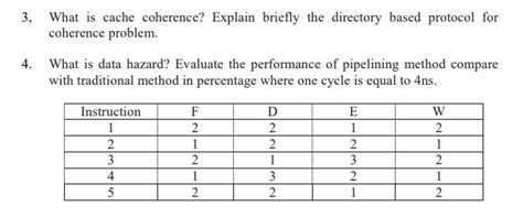 [Solved] 3, What is cache coherence? Explain brief | SolutionInn