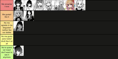 Rate My Waifu Tier List Roshinokomemes