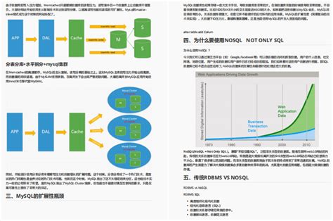 和两年前相比,为什么今年的java面试这么难?java现在为啥没有面试机会 Csdn博客 和两年前相比,为什么今年的java面试这么难?java现在为啥没有面试机会 Csdn博客