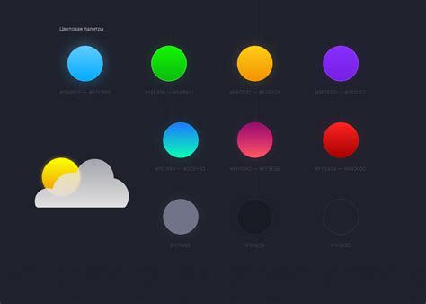 UI UX Design Dashboard Smarthome On Behance