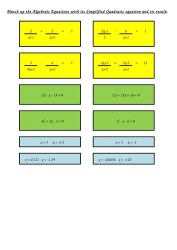 Solving Algebraic Fractions Teaching Resources