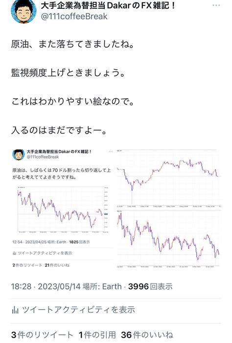 大手企業為替担当dakarのfx雑記！ On Twitter なんにしても、引き続き原油は1バレル70ドルの壁を強く意識しておいたほうが