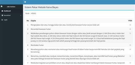 source code sistem pakar dengan metode naive bayes php mysql skripsi