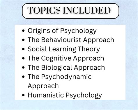 AQA A Level Psychology Full Condensed Notes APPROACHES White
