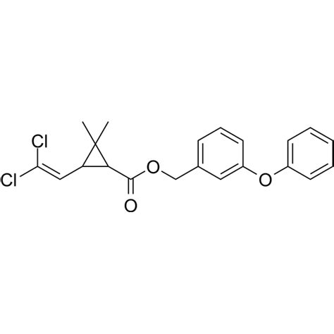 Permethrin Nrdc 143 Insecticide Mitochondrial Complex I Inhibitor