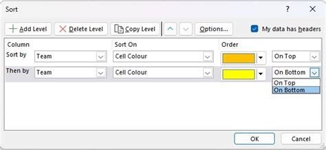 Excel Sorting Data By Color Mistytips