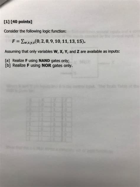 solved [1] 40 points] consider the following logic function