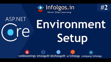 Aspnet Core Environment Setup Infologs Youtube