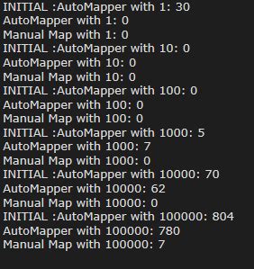 C Why Is Mapping A Single Object With Automapper Takes More Time