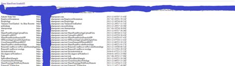 Integrating Graph Api With Nodejs App On Azure
