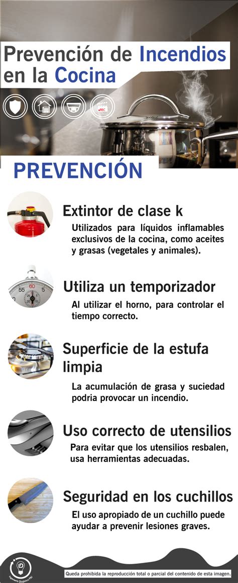 Prevención De Incendios En La Cocina Sistemas De Seguridad Cdmx