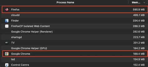 Which Browser Uses Less Ram